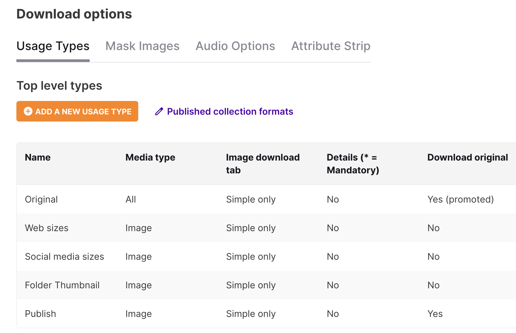 How to set up flexible options for published Collections/Lightboxes – Asset Bank Help Centre