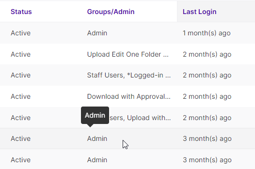Improvement: Easily spot Admin users – Asset Bank Help Centre